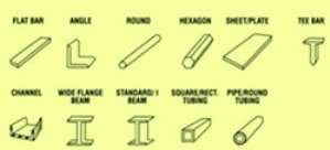 Structural steels | ispatguru.com